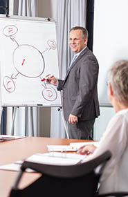 Business consulting – RTU Euregio GmbH